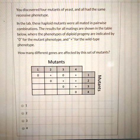 Solved You Discovered Four Mutants Of Yeast And All Had The Same