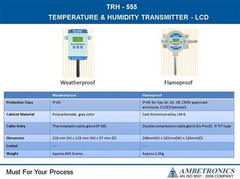 Wall Mounted Digital Loop Powered Temperature Transmitter Tmp 215 Flp For Industrial 145 H
