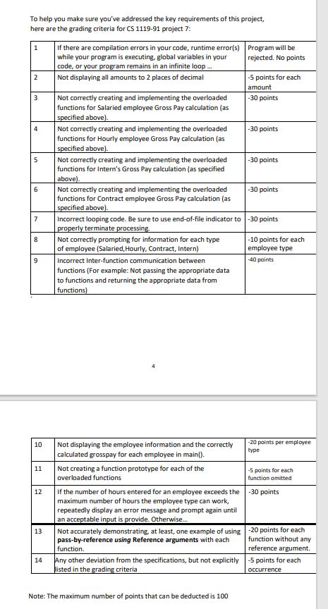 c calculating employee pay using pass by reference and function overloading stack overflow