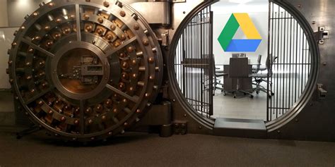 Useful Tools To Improve Google Drive S Security And Privacy