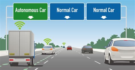 Venture Capital Firm Outlines Planes For Autonomous Freeway By 2040