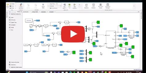 Sensorless Control Six Phase Machine Speed Estimation In Matlab