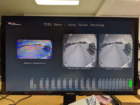 Tda4x Evm Inception Based Model Takes 20 Minutes Per Frame Processors Forum Processors Ti