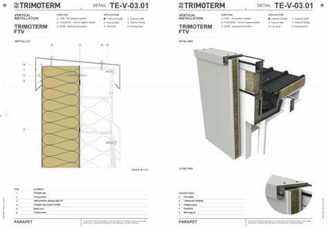 𝗨𝗽𝗱𝗮𝘁𝗲𝗱 𝗧𝗥𝗜𝗠𝗢𝗧𝗘𝗥𝗠 𝗙𝗧𝗩 𝗔𝗿𝗰𝗵𝗶𝘁𝗲𝗰𝘁𝘂𝗿𝗮𝗹 𝗗𝗲𝘁𝗮𝗶𝗹𝘀 Trimo