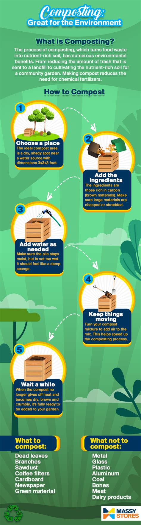 Composting Great For The Enviroment Massy Stores SLU