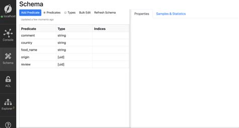Dgraphmanualget Started With Dgraph Multi Language Stringsmd At