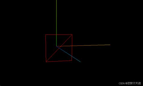 【threejs】从零开始（七） Buffergeometrythreejs使用buffergeometry创建mesh Csdn博客