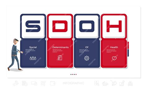Premium Vector Sdoh Infographic Elements And Infographic Elements