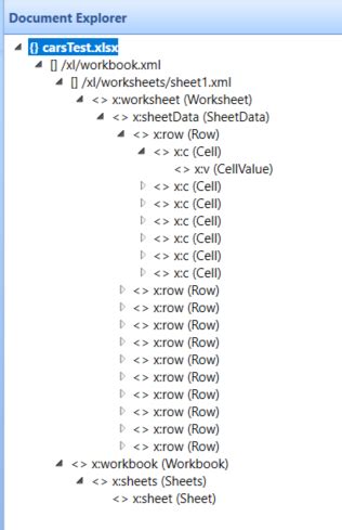 C OpenXML File Needs Repair When Opened In Excel Stack Overflow