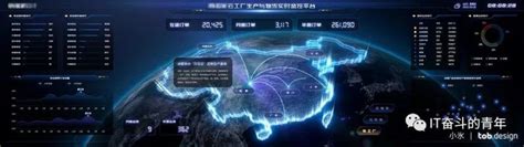 Pin de 登徒朗 en 数据大屏