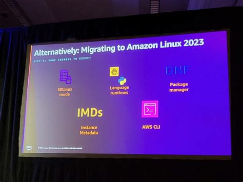 Amazon Linux And Beyond Hyper Billing
