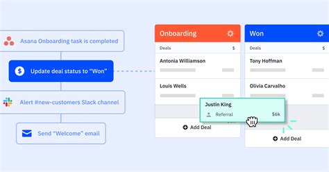 Spam Words To Avoid How To Stay Out Of Spam Email Filters