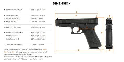 Buy Glock 47 Gen5 Mos Pistol Triebel Online