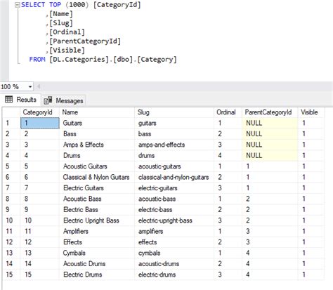 Asp Net Mvc MVC Routing Template To Represent Infinite Self