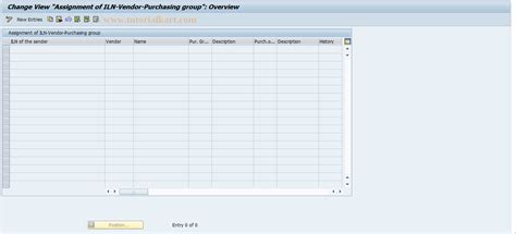 PRICATCUS1 SAP Tcode Pricat Customizing For V Pricat 001