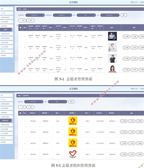 义工 志愿者 网站的设计与实现 VUE SpringBoot MySQL 含录像 Javaweb 56设计资料网