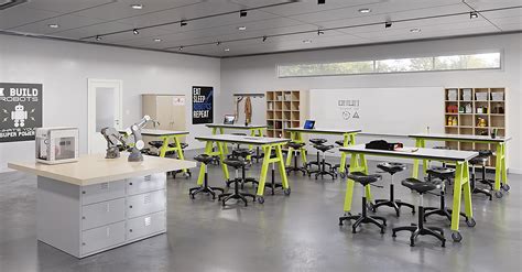 Lab Safety Equipment Every Science Classroom Needs Diversified Spaces