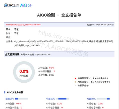 解读热门知网aigc检测工具？10款免费降aigc率软件 千笔降重降ai率