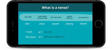 Grammar For English Teachers Online Course Eslbase