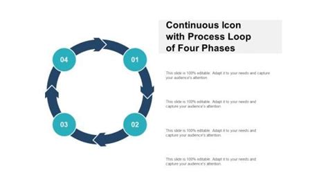 Four Steps Continuous Process Cycle Ppt Powerpoint Presentation Templates