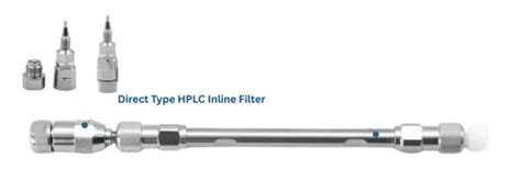 Hplc Inline Filters Help Improve Your Hplc Results Uhplcs