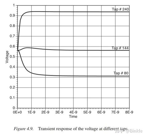 全闪速转换器 Full Flash Converters 知乎