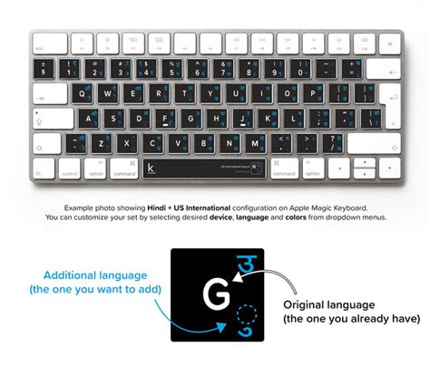 Hindi Devanagari Bilingual Keyboard Stickers For Mac And Pc Keyshorts