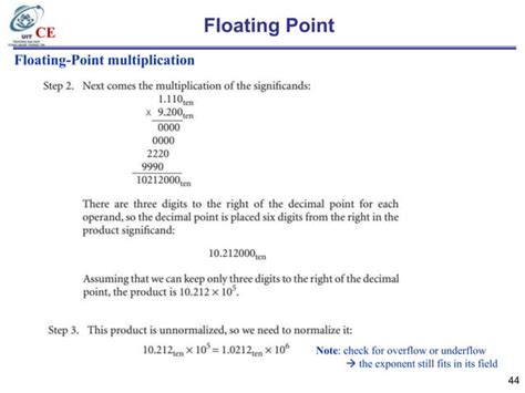 Chapter 03 Arithmetic For Computers Pptx Computing Technology And Computing Chapter 03 Arithmetic For Computers Pptx Computing Technology And Computing
