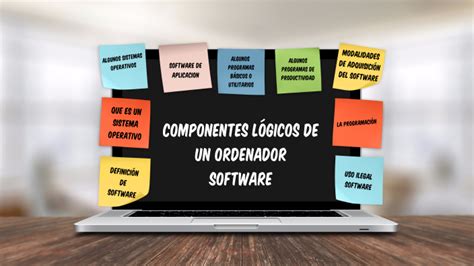 Componentes Lógicos De Un Ordenador By Jorge Ivan Blas On Prezi