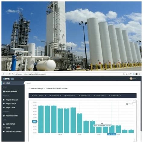 IoT Solutions Service Provider End To End IoT Solutions HIOTron