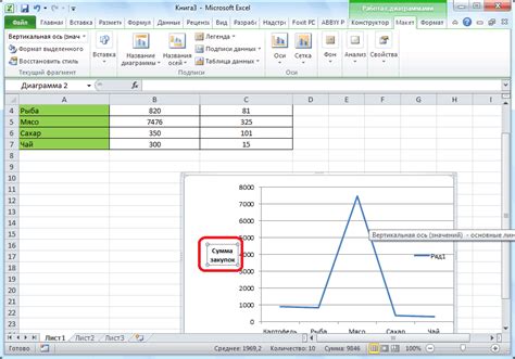 Как в графике Excel изменить значения оси