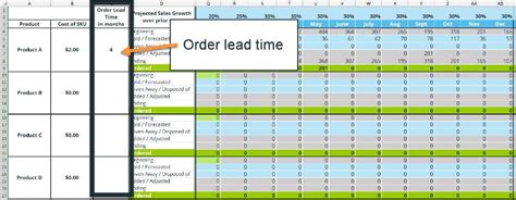 Inventory Forecasting In Excel For Ecommerce Guide And Template