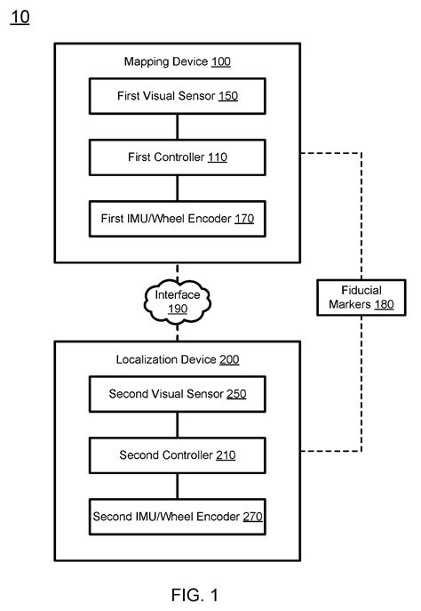 System And Method For Multimodal Mapping And Localization Eureka Patsnap