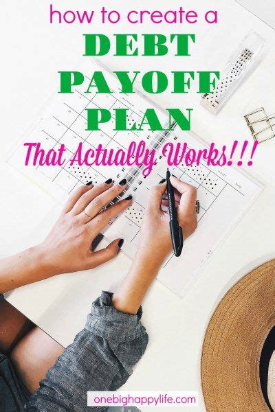 How To Create A Debt Payoff Plan You Can Actually Stick With Artofit