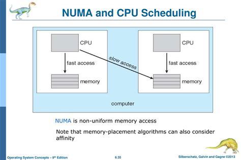 Ppt Chapter 6 Cpu Scheduling Powerpoint Presentation Free Download