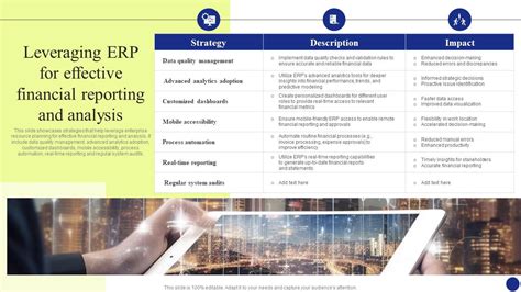 Digital Transformation Leveraging Erp For Effective Financial Reporting And Analysis Dt Ss Ppt Slide