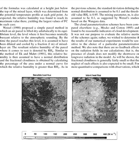 Sensible And Latent Heat Fluxes Simulated With The Mesoscale Model For Download Scientific