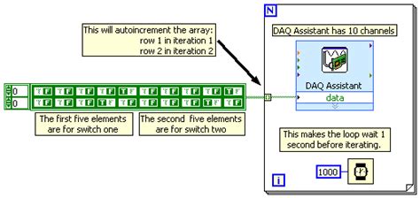 Solved Error 200524 In Daq 6216 Ni Community