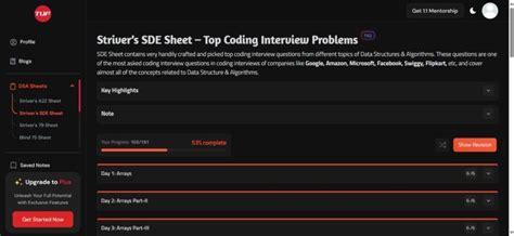 Subhajit Adak On Linkedin Dsa Striverchallenge Techjourney