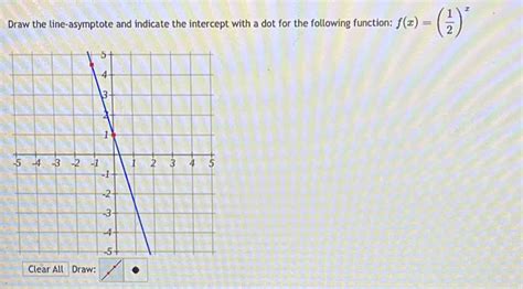 Solved Draw The Line Asymptote And Indicate The Intercept With A Dot