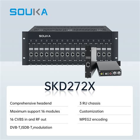 Isdb T Modulation Digita Modulator 16 Av Rack Chassis Input Comprehensive Modulator Rack
