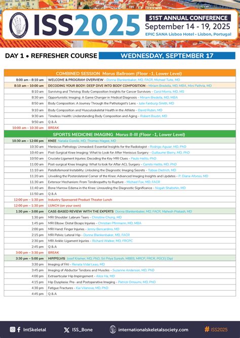 Iss 2025 Refresher Course International Skeletal Society
