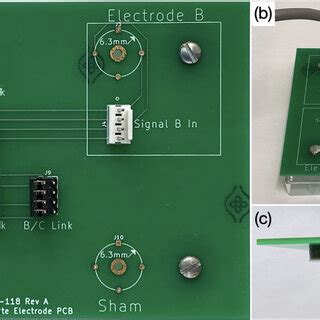 Custom Designed Printed Circuit Board Pcb Including A Three Download Scientific Diagram