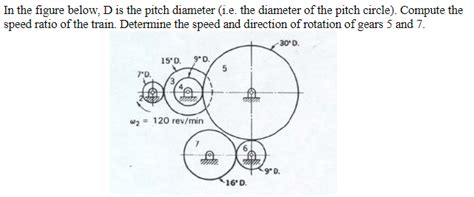 Solved In The Figure Below D Is The Pitch Diameter I E Chegg Com