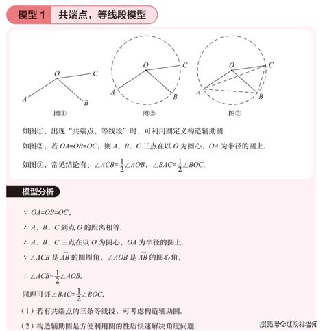 一张图汇总初中数学实用几何模型!附部分模型使用证明过程! 搜狐大视野 搜狐新闻 一张图汇总初中数学实用几何模型!附部分模型使用证明过程! 搜狐大视野 搜狐新闻