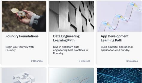 Palantir Learning Palantir Foundry