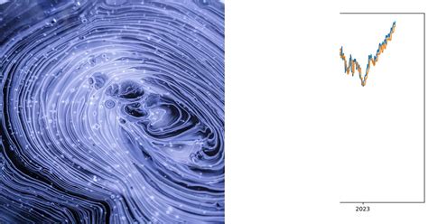 list modeling curated by Андрей Виноградов medium