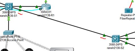 Solved Dchp Failed Apipa Is Being Used Problem In Packet Tracer