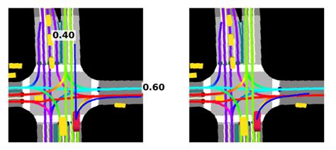 Review Multimodal Trajectory Predictions For Autonomous Driving Using Deep Convolutional