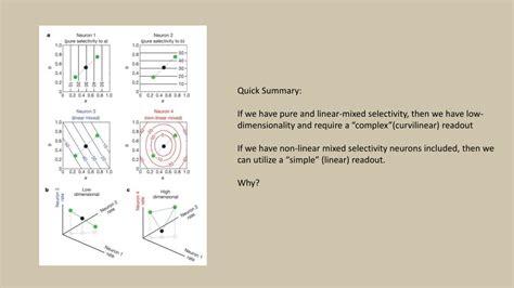Ppt The Importance Of Mixed Selectivity In Complex Cognitive Tasks